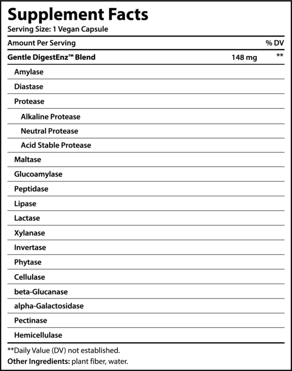 Gentle DigestEnz™