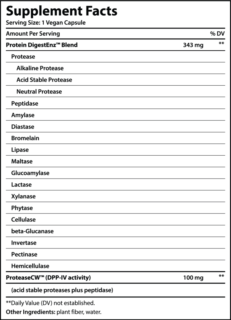 Protein DigestEnz™