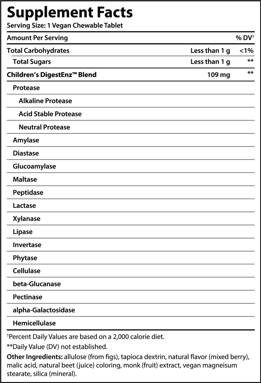 Children's DigestEnz™